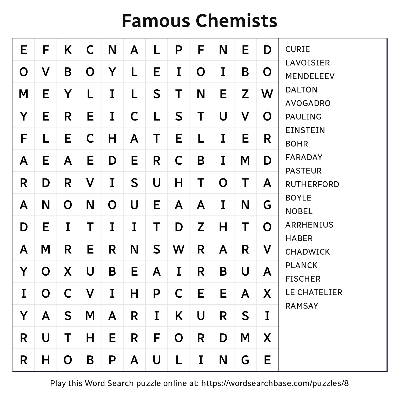 Famous Chemists Word Search